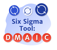 Six Sigma tool: DMAIC Template | Consultport