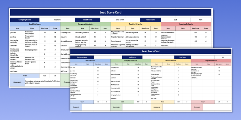 Lead Scoring Template | Consultport