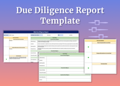 Due Diligence Checklist & Report Template | Consultport